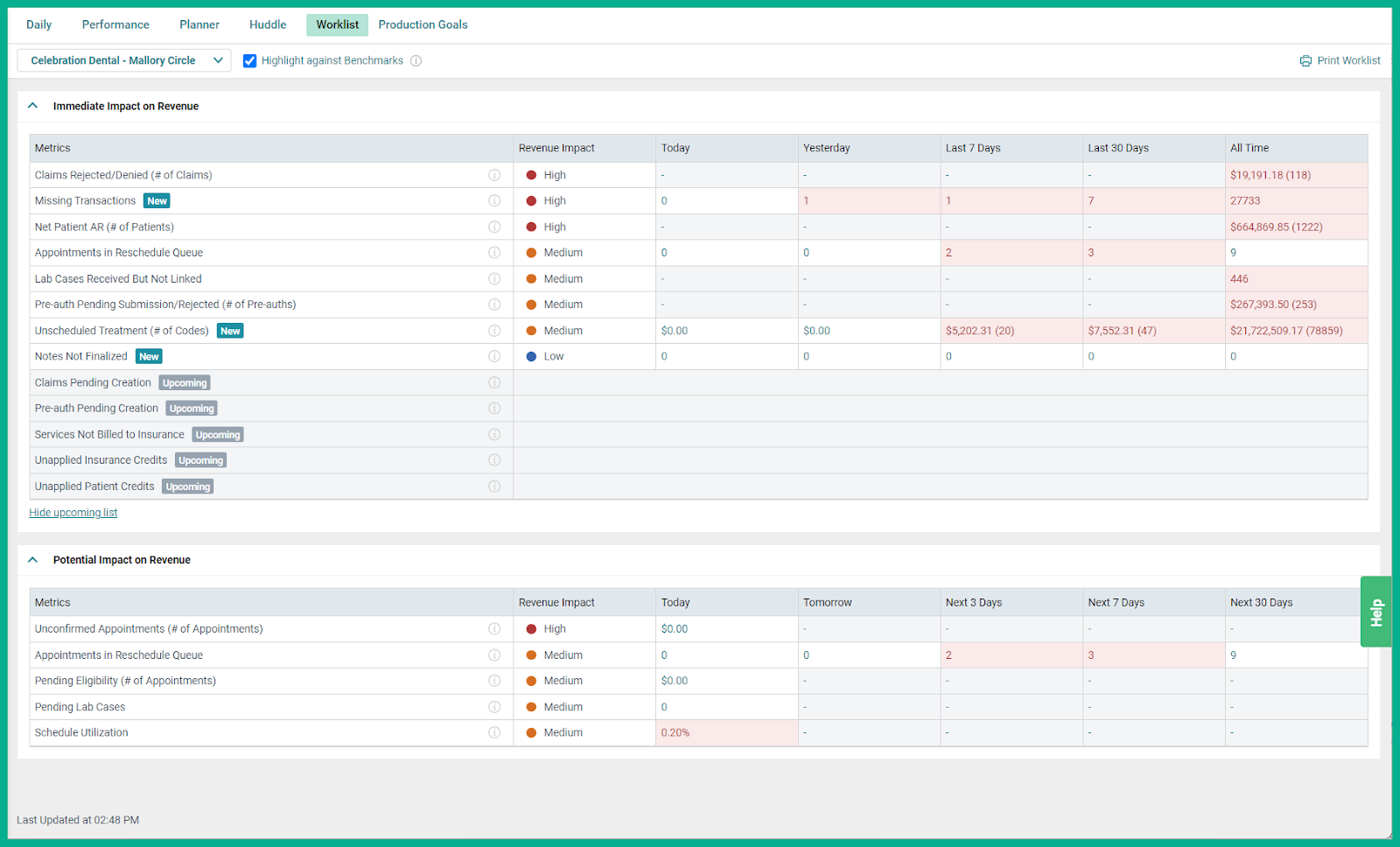 5.35 Release Features – CareStack: User Resource Center
