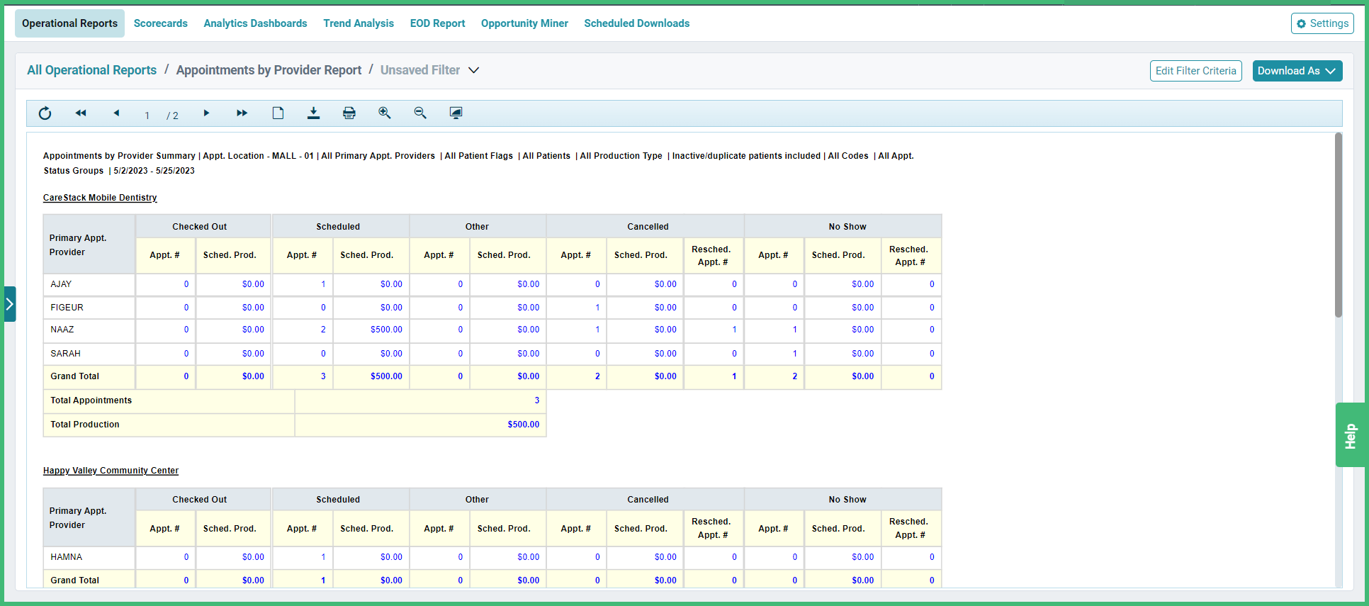 An Overview of Appointments by Provider Report – CareStack: User Resource Center