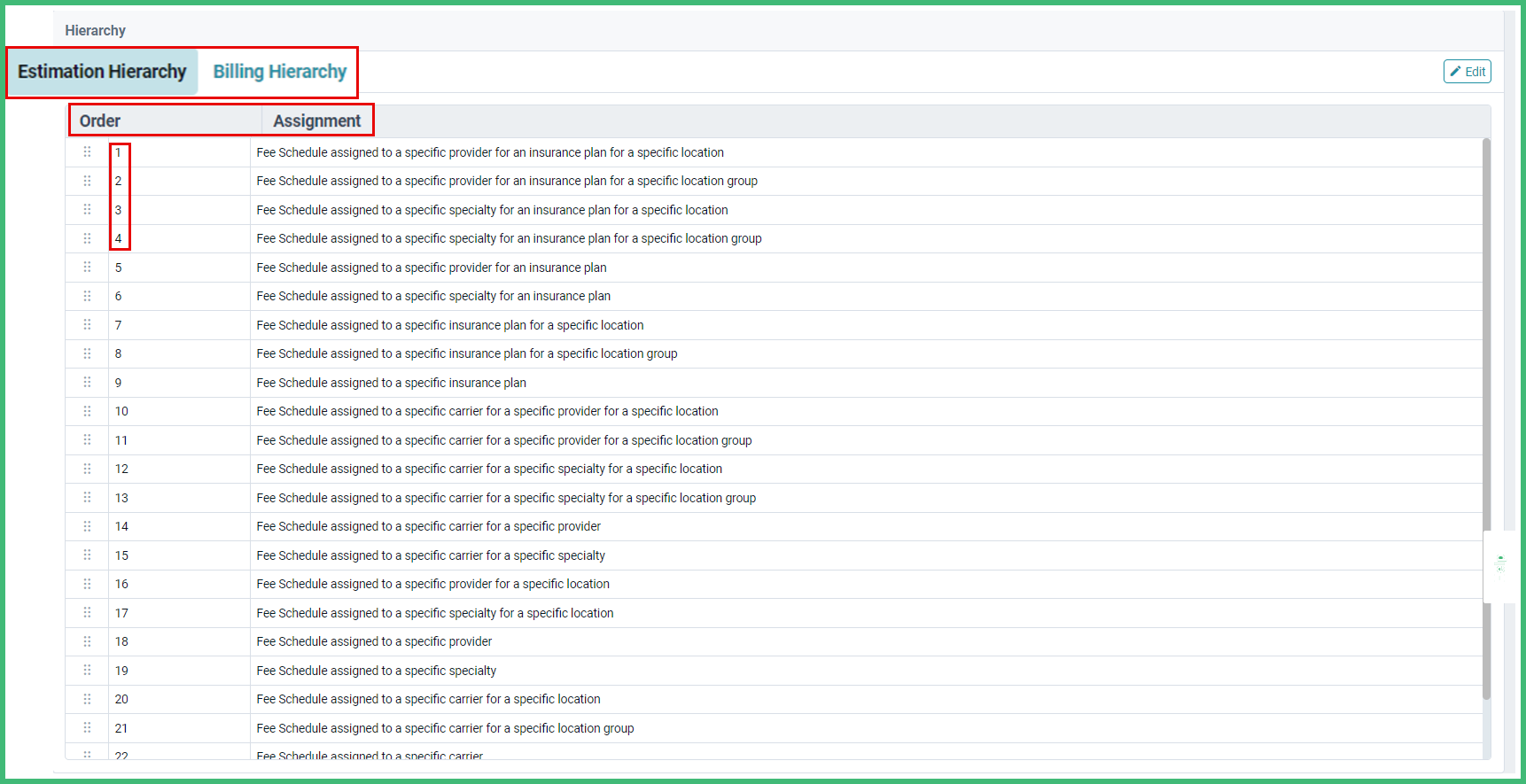 All About Fee Table Hierarchy – CareStack: User Resource Center