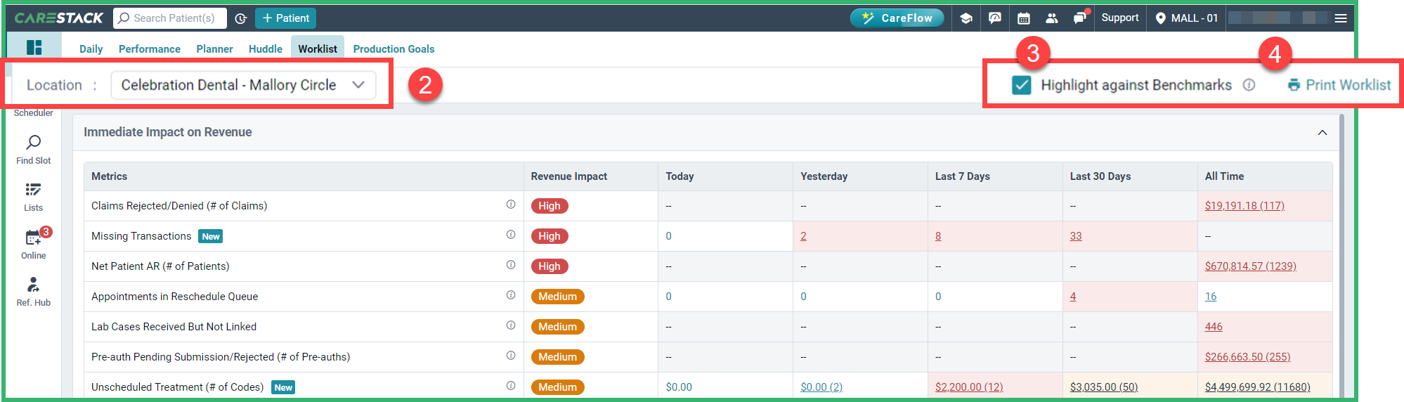The Key Elements of the Worklist Dashboard – CareStack: User Resource ...