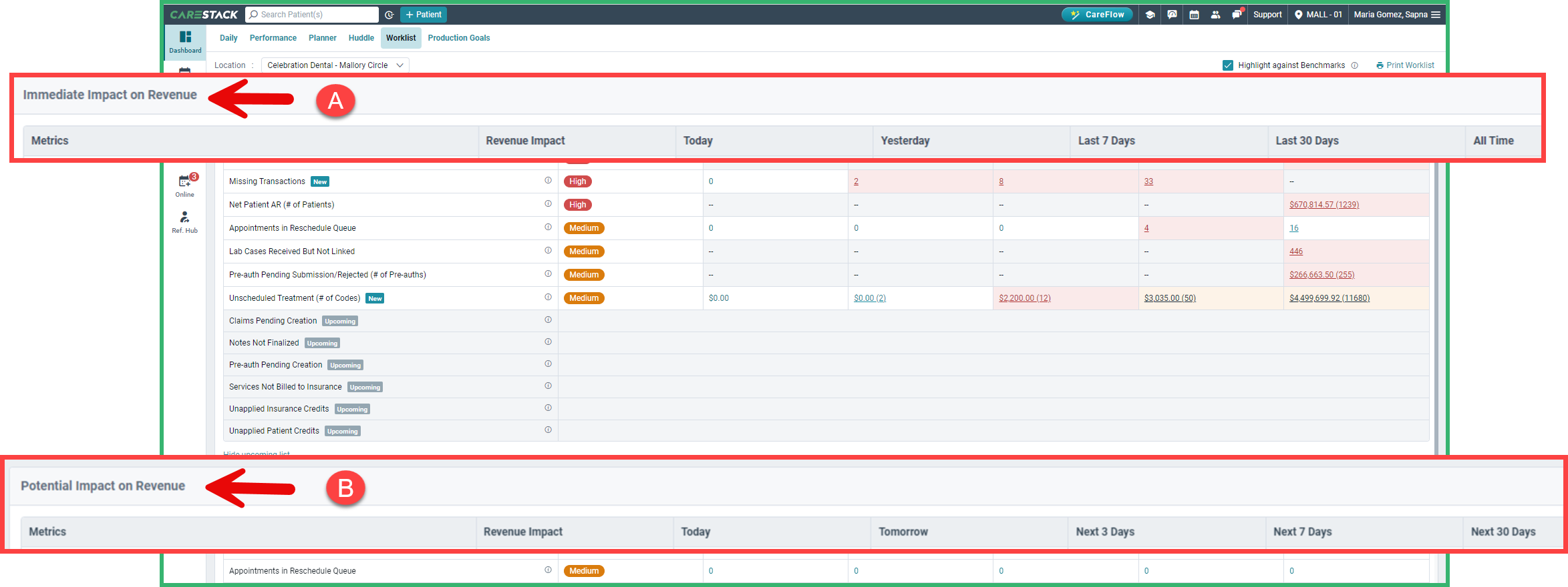 The Key Elements of the Worklist Dashboard – CareStack: User Resource Center