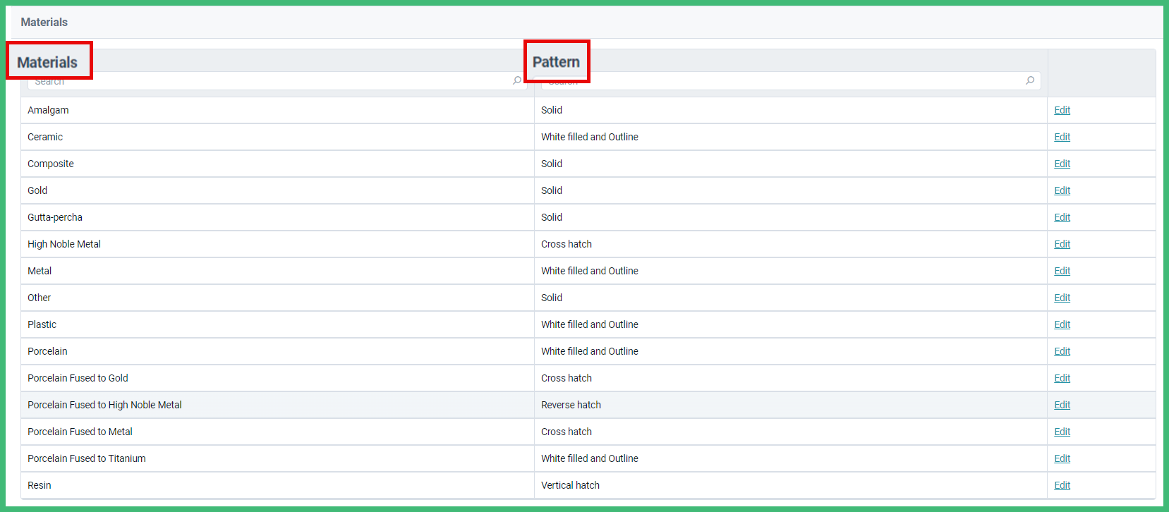 Manage Materials for Clinical Chart – CareStack: User Resource Center