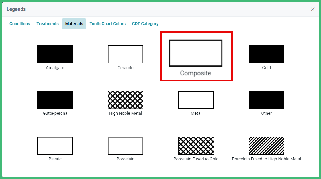 Manage Materials for Clinical Chart – CareStack: User Resource Center
