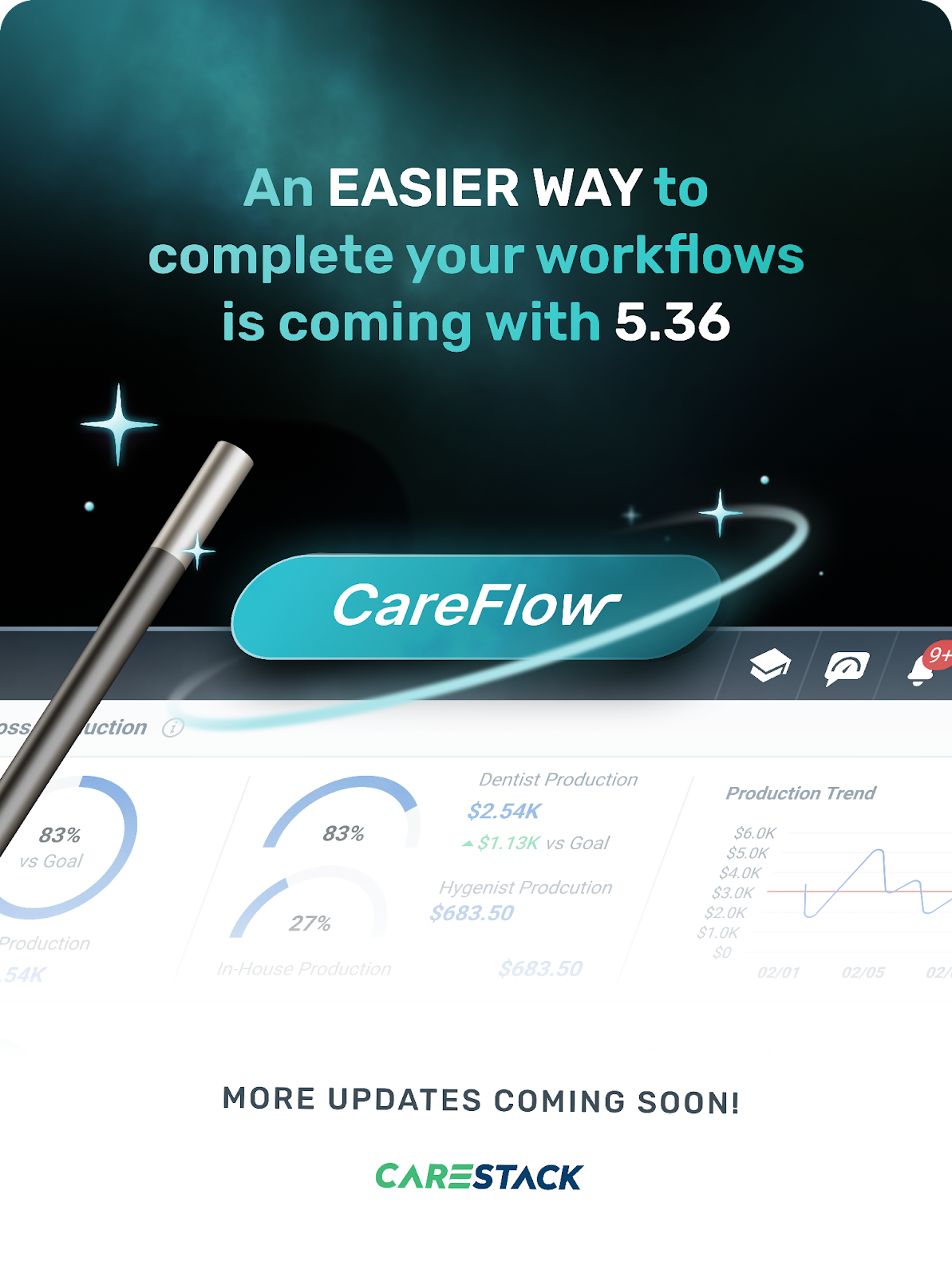 5.36 Release Features – CareStack: User Resource Center
