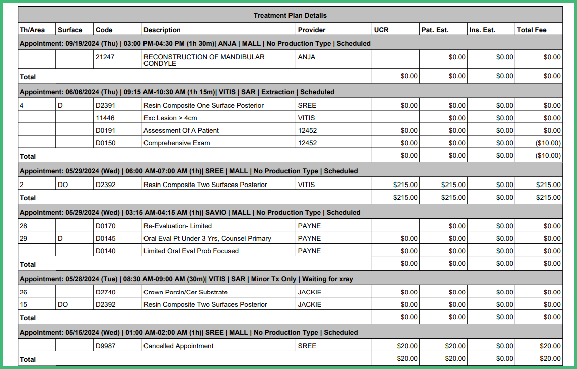 Print and Customize Routing Slips – CareStack: User Resource Center