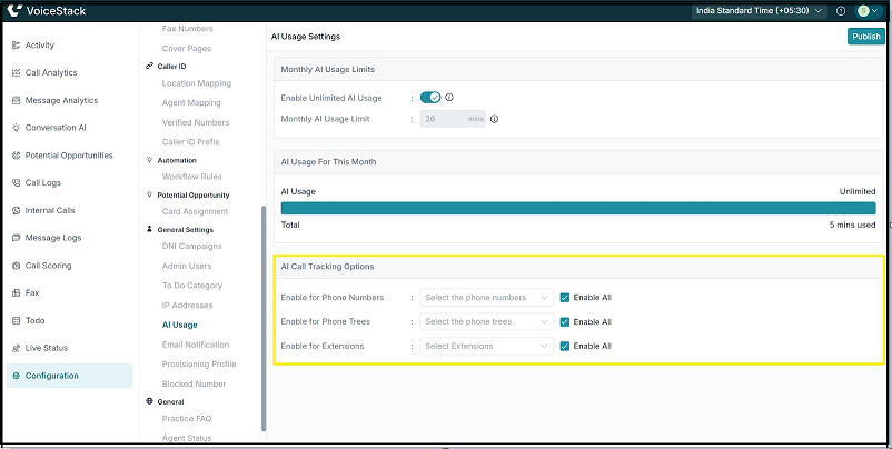 VoiceStack Admin App:Configuration:AI Usage – CareStack: User Resource Center