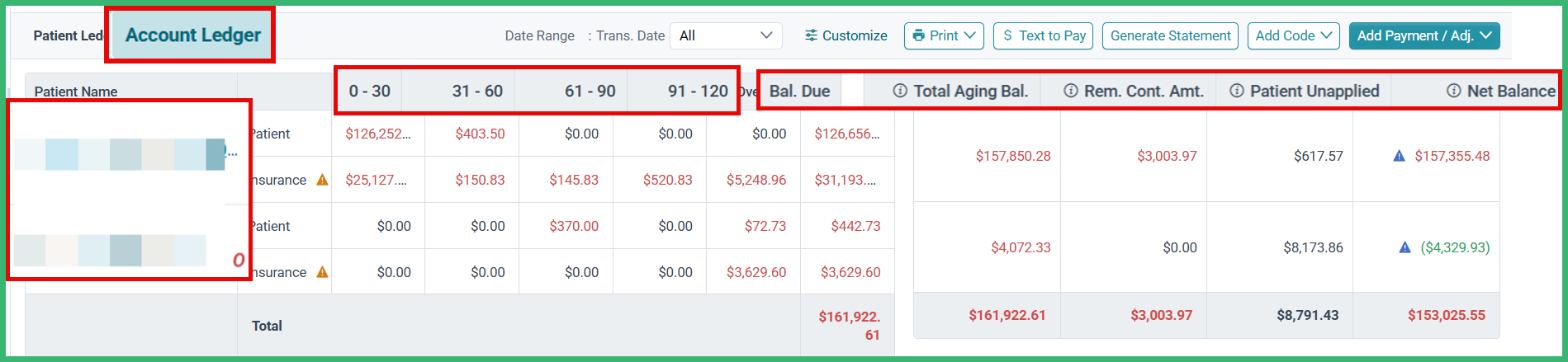All About the Ledger's Customizable Features – CareStack: User Resource ...