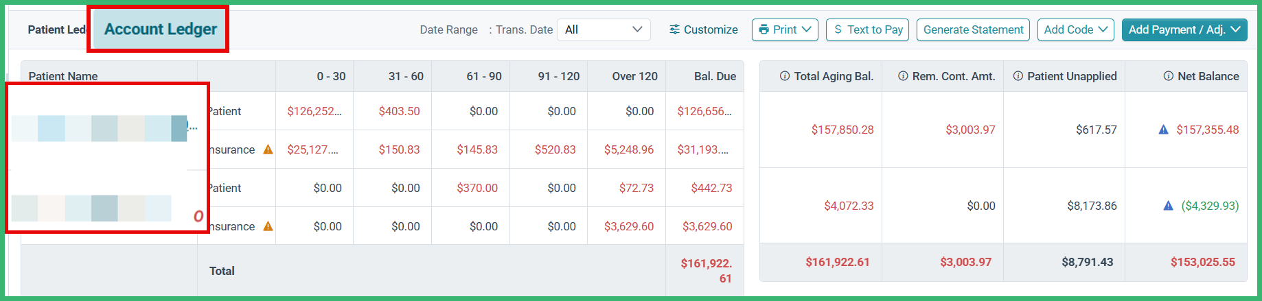 All About the Ledger's Customizable Features – CareStack: User Resource ...