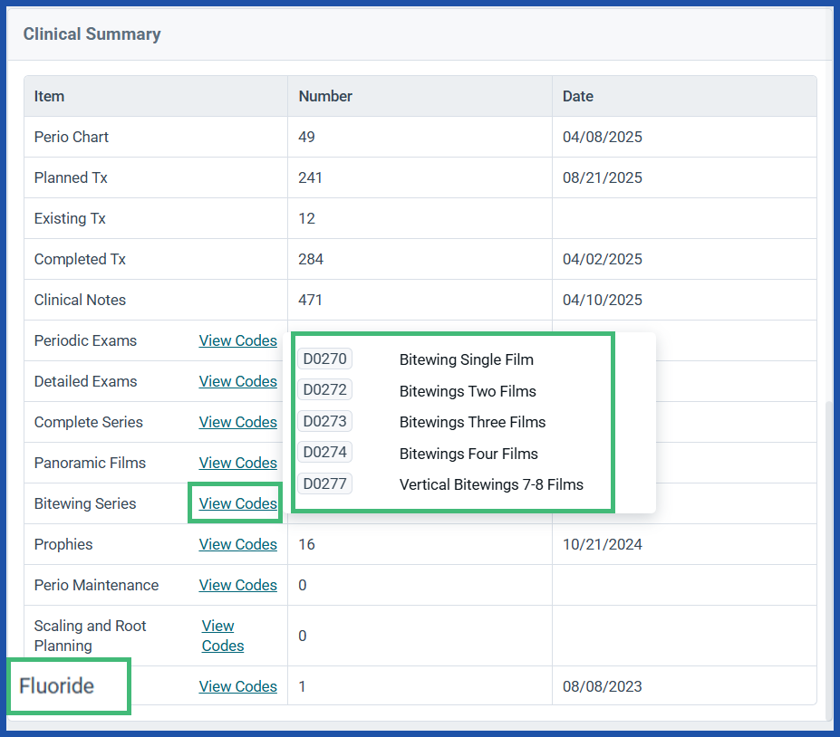5.40 Release Features – CareStack: User Resource Center