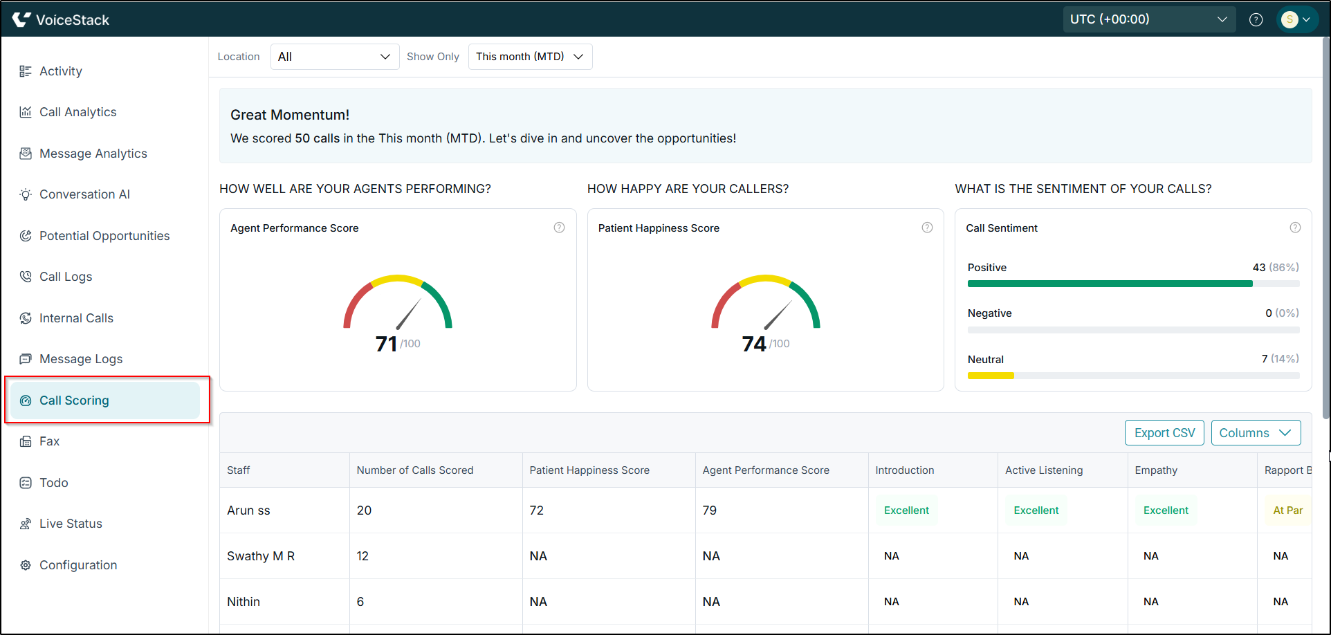 VoiceStack Admin App: Call Scoring – CareStack: User Resource Center