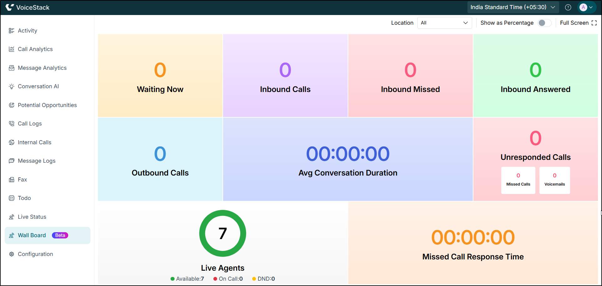 VoiceStack Admin App: Wall Board – CareStack: User Resource Center