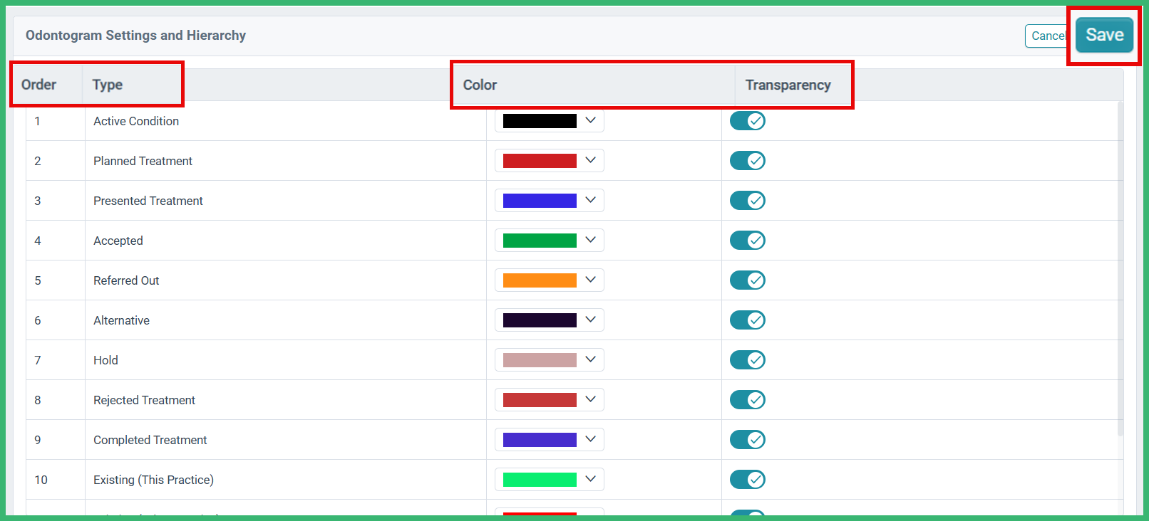A Guide to the Odontogram – CareStack: User Resource Center