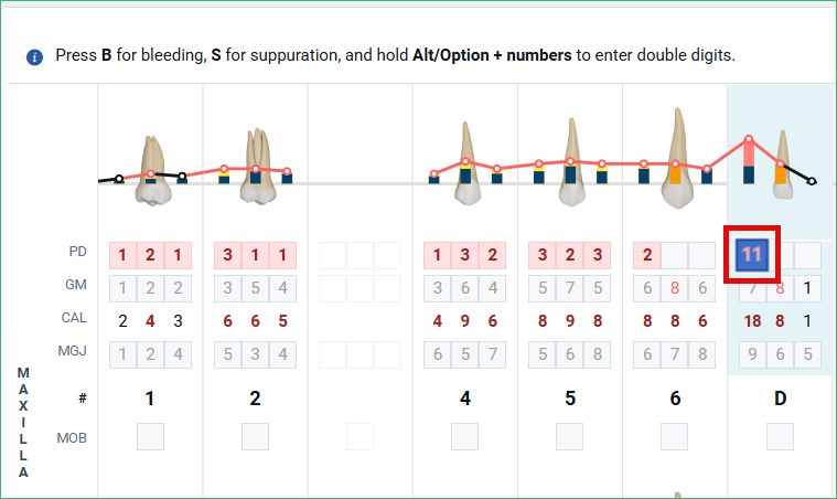 Explore Perio Charting – CareStack: User Resource Center