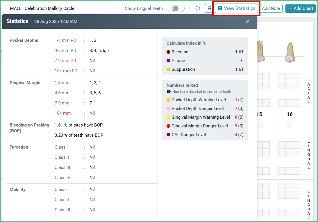 An Overview of the Perio Chart – CareStack: User Resource Center
