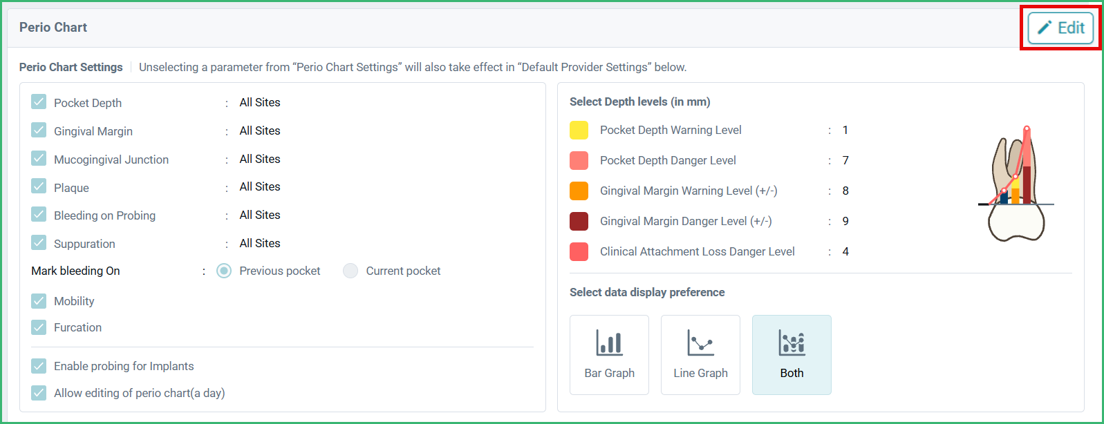 An Overview of the Perio Chart – CareStack: User Resource Center