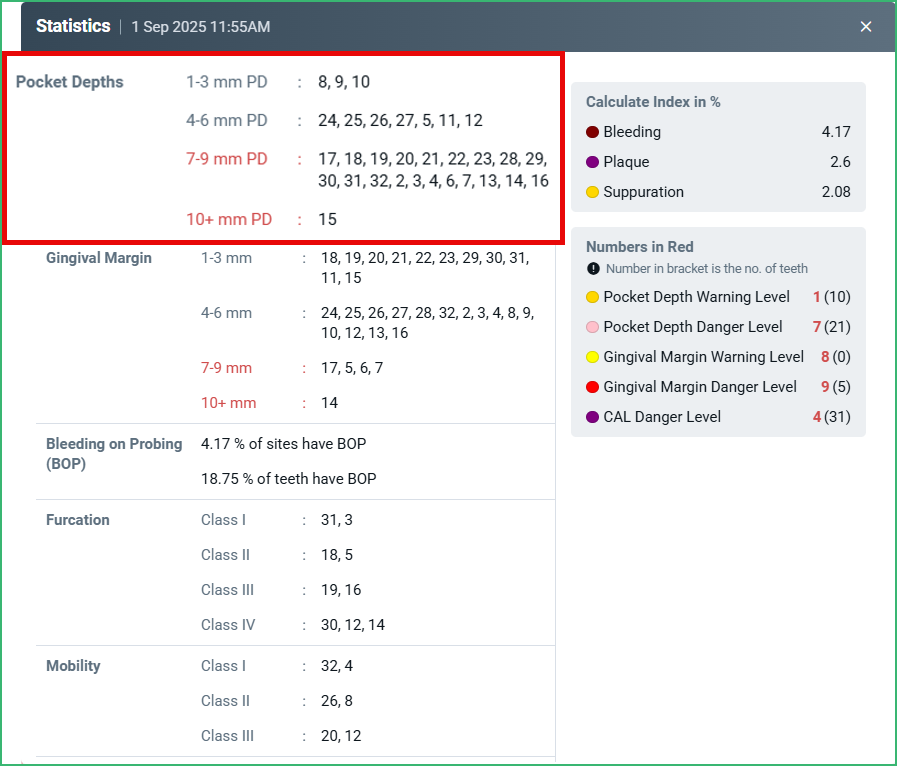 View Statistics in Perio Chart – CareStack: User Resource Center